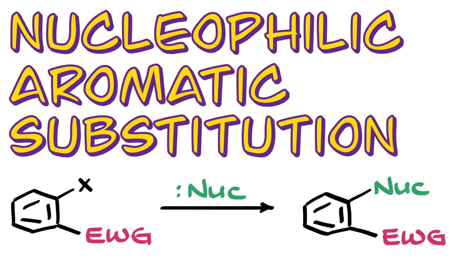 Nucleophilic Aromatic Substitution — Organic Chemistry Tutor