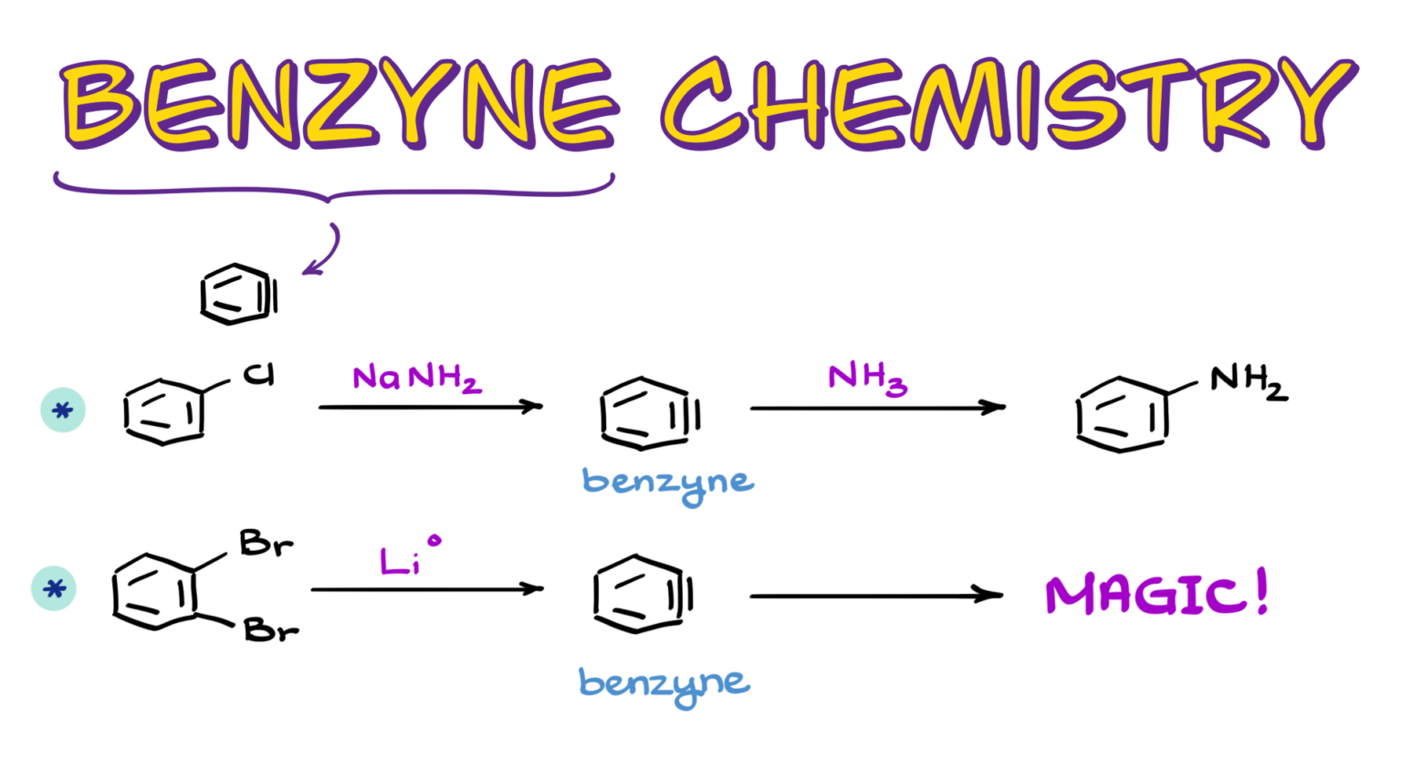 Benzyne Chemistry — Organic Chemistry Tutor
