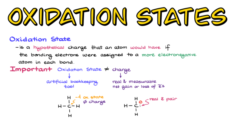 Oxidation States in Organic Molecules — Organic Chemistry Tutor
