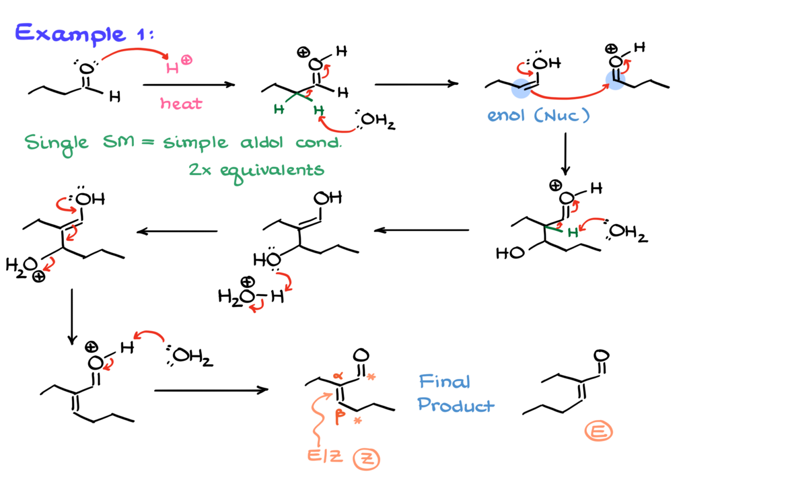 Aldol Condensation Practice Questions — Organic Chemistry Tutor