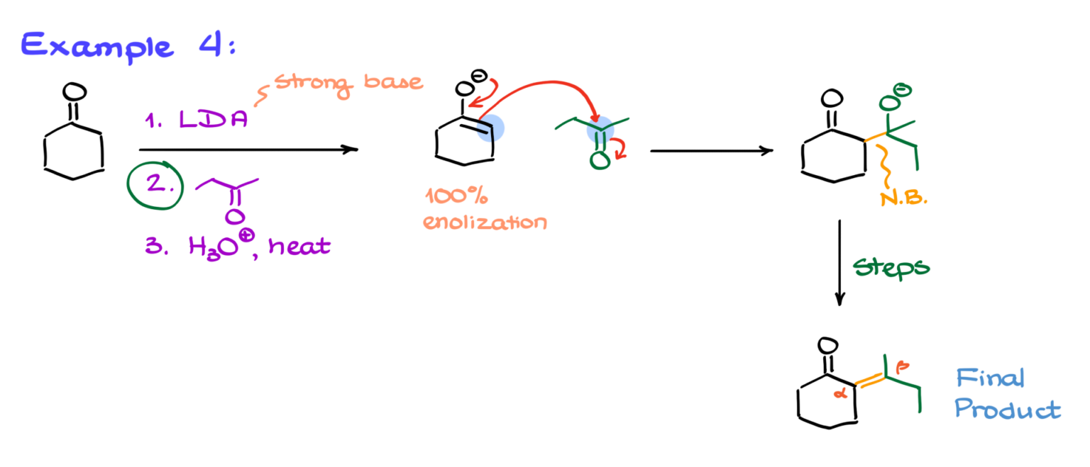 Aldol Condensation Practice Questions — Organic Chemistry Tutor