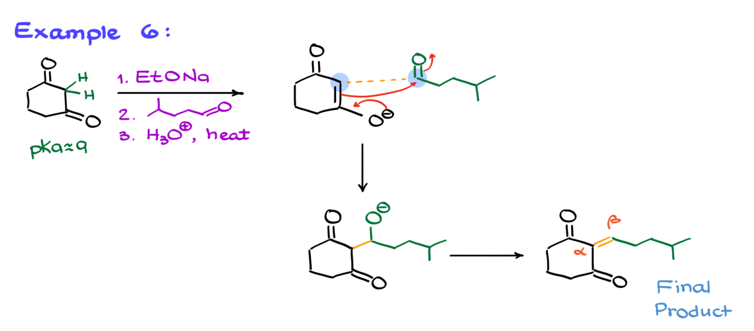 Aldol Condensation Practice Questions — Organic Chemistry Tutor