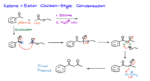 Claisen Condensation — Organic Chemistry Tutor