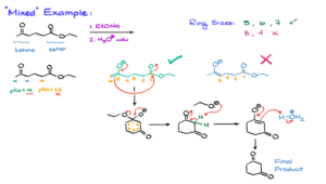 Dieckmann Condensation — Organic Chemistry Tutor