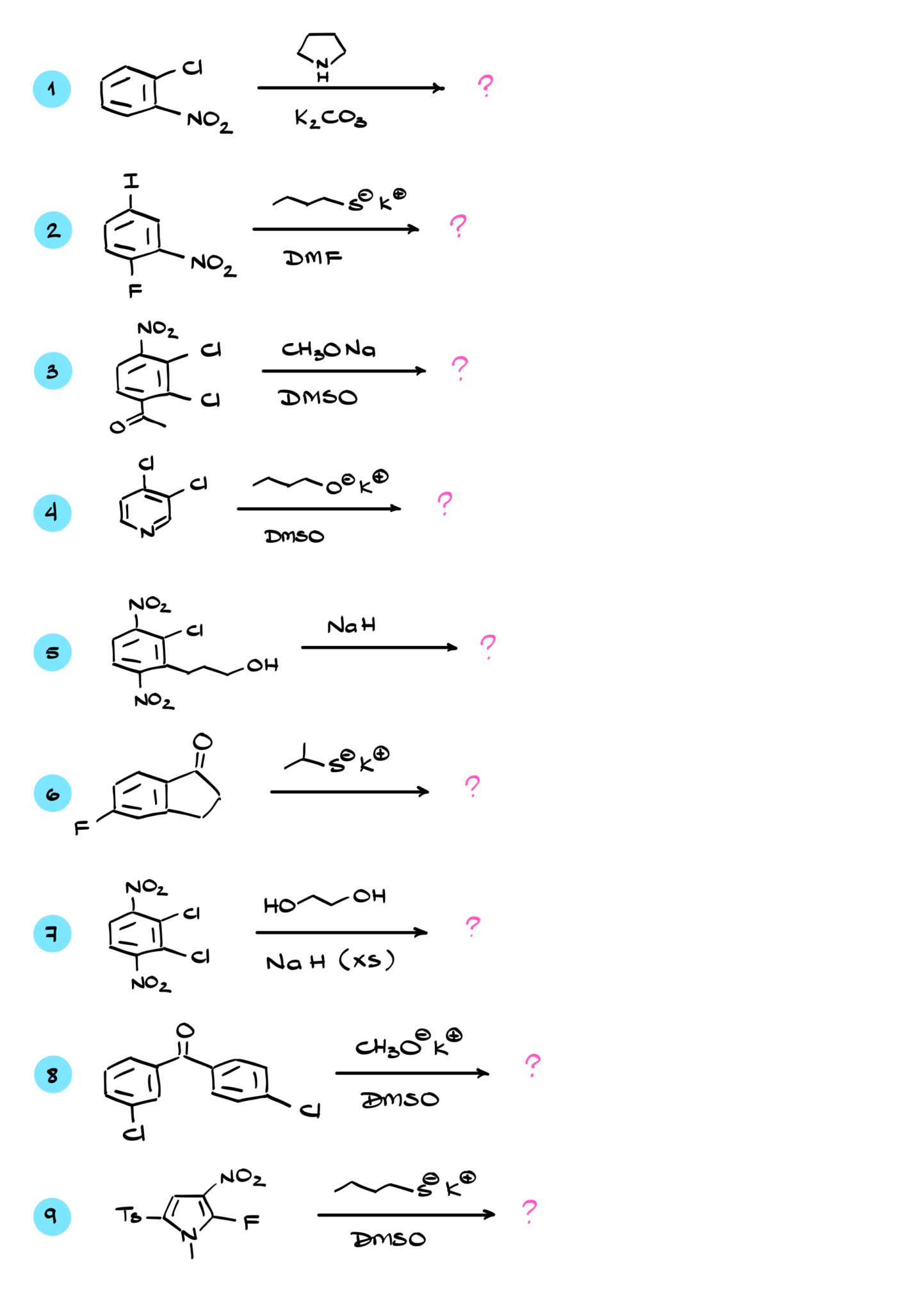 Nucleophilic Aromatic Substitution — Organic Chemistry Tutor