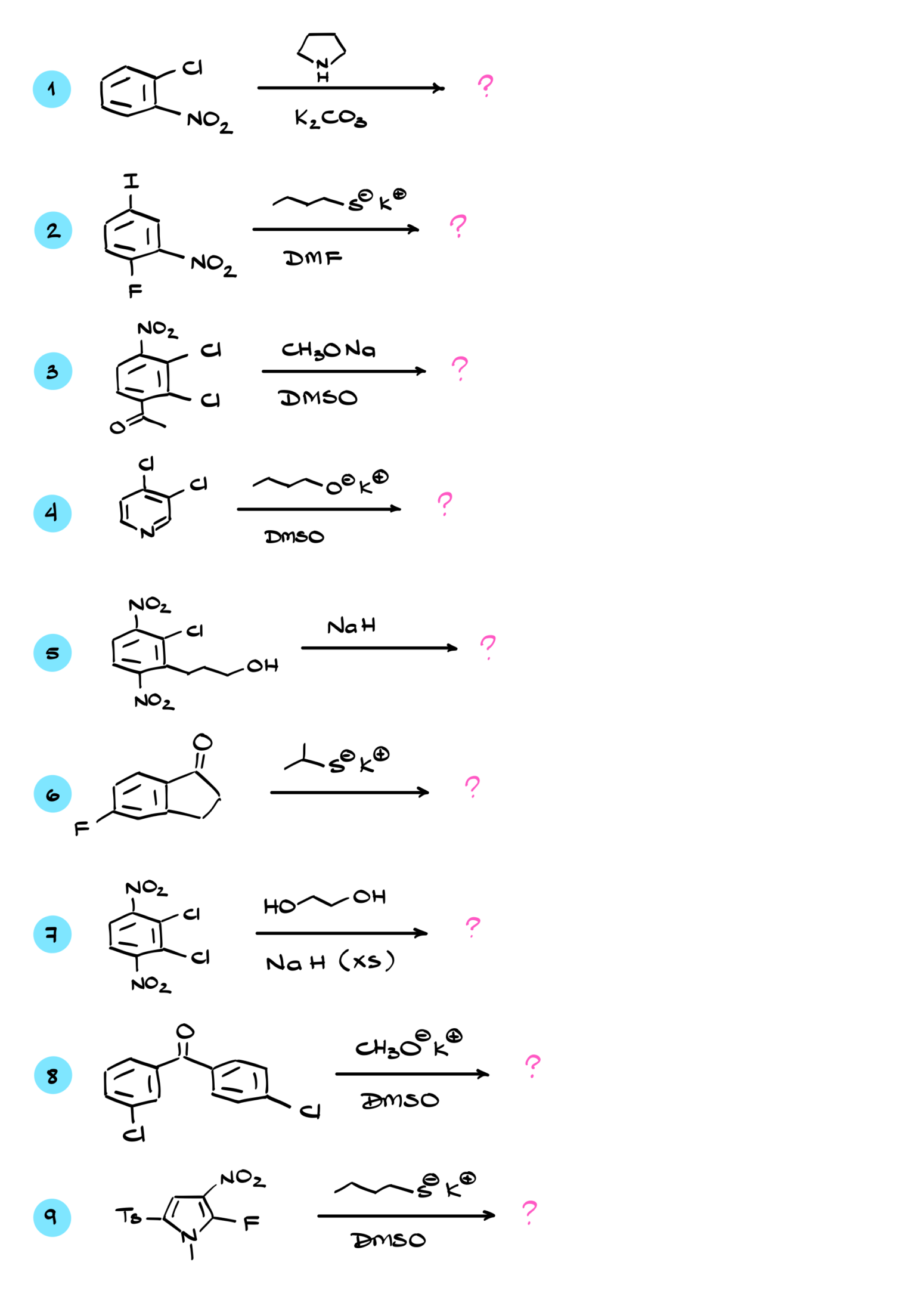 Nucleophilic Aromatic Substitution — Organic Chemistry Tutor