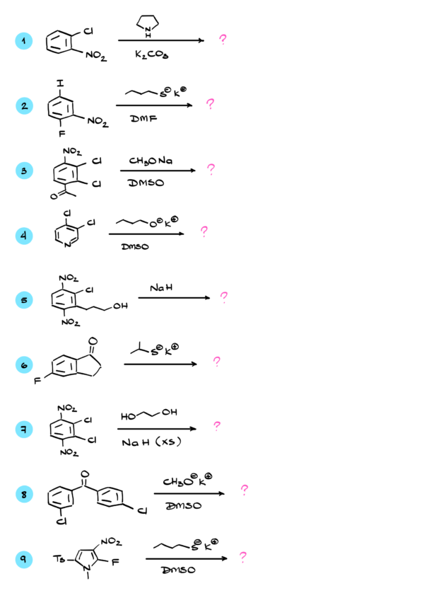Nucleophilic Aromatic Substitution — Organic Chemistry Tutor