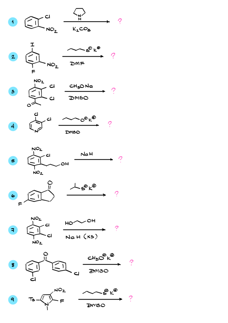 Nucleophilic Aromatic Substitution — Organic Chemistry Tutor