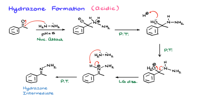 Wolff-Kishner Reduction — Organic Chemistry Tutor