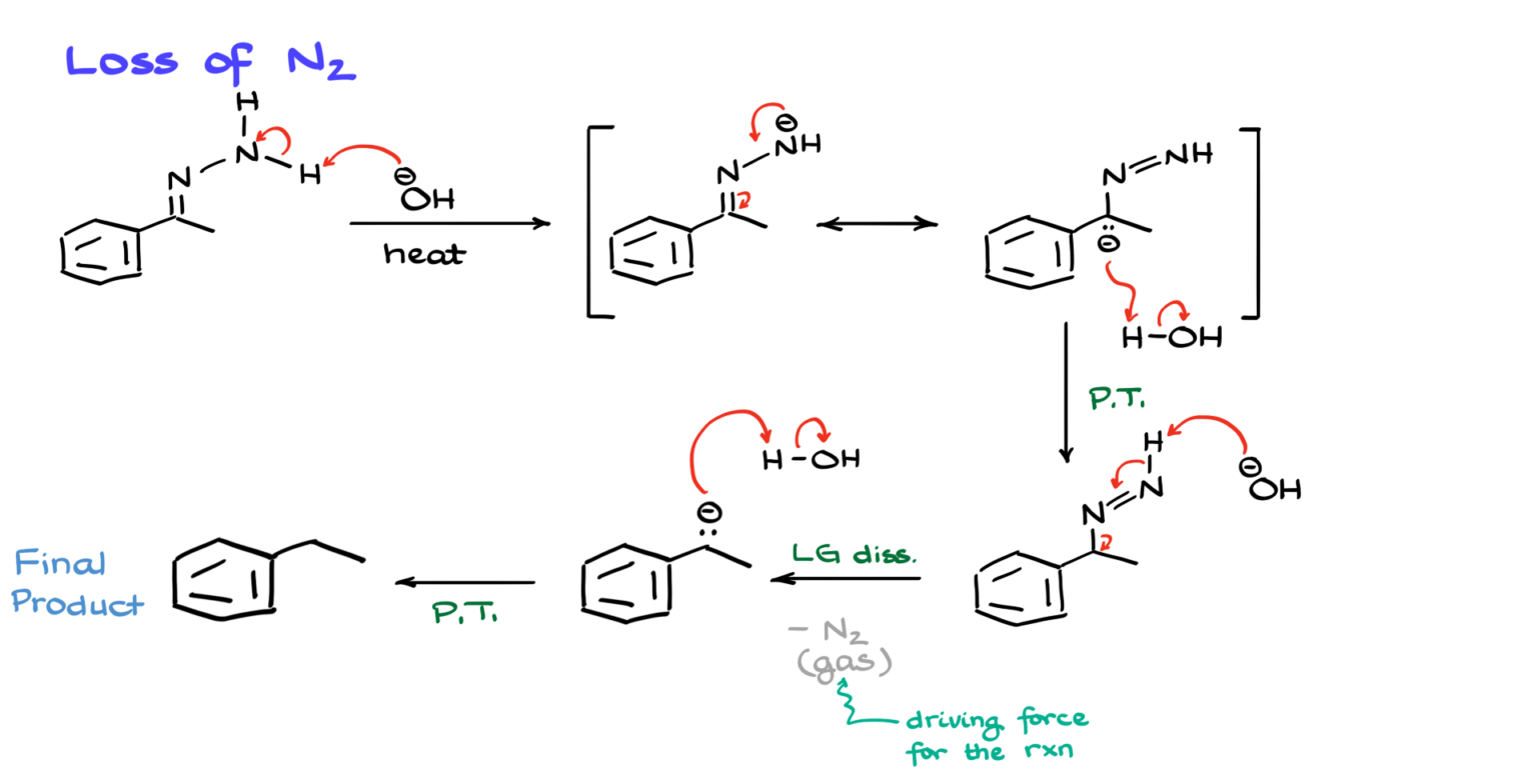 Wolff-Kishner Reduction — Organic Chemistry Tutor