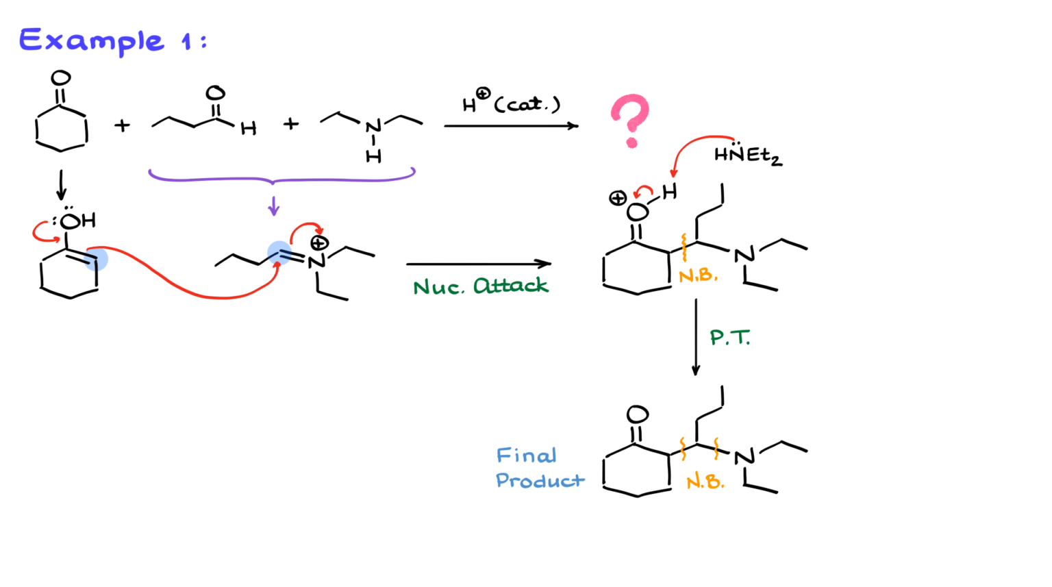 Mannich Reaction — Organic Chemistry Tutor