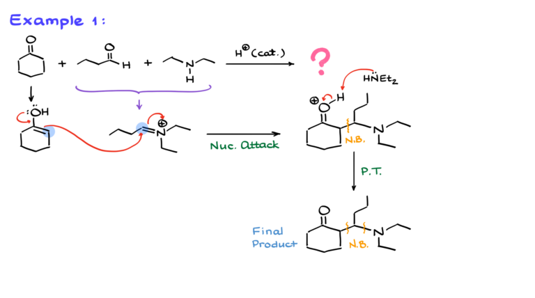 Mannich Reaction — Organic Chemistry Tutor