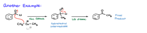 Gilman Reagent (Organocuprates) — Organic Chemistry Tutor