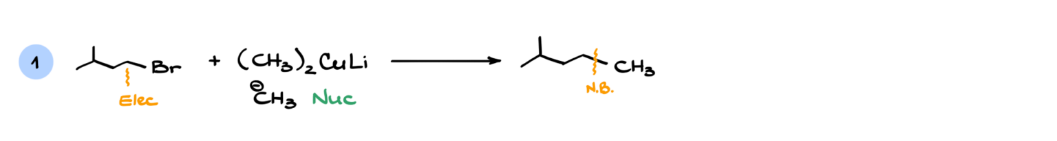 Gilman Reagent (Organocuprates) — Organic Chemistry Tutor