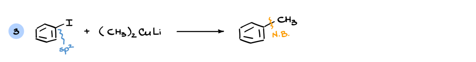Gilman Reagent (Organocuprates) — Organic Chemistry Tutor