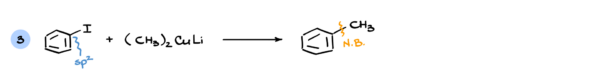 Gilman Reagent (Organocuprates) — Organic Chemistry Tutor