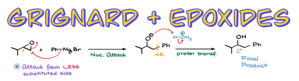 Grignard Reaction of Epoxides — Organic Chemistry Tutor
