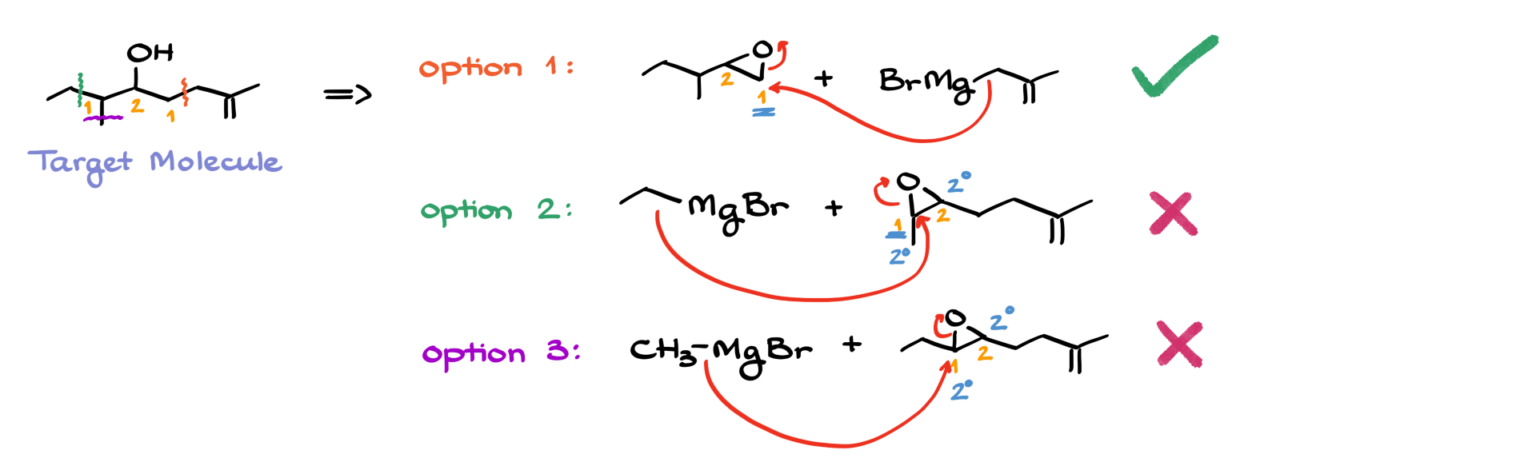 Grignard Reaction of Epoxides — Organic Chemistry Tutor