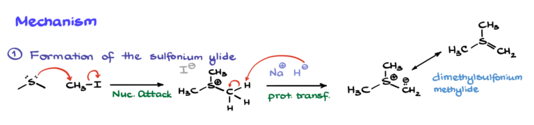 Corey-Chaykovsky Epoxidation — Organic Chemistry Tutor