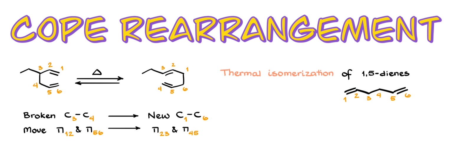 Cope Rearrangement — Organic Chemistry Tutor