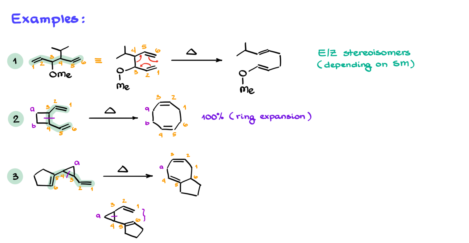 Cope Rearrangement — Organic Chemistry Tutor