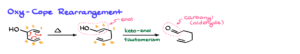 Cope Rearrangement — Organic Chemistry Tutor