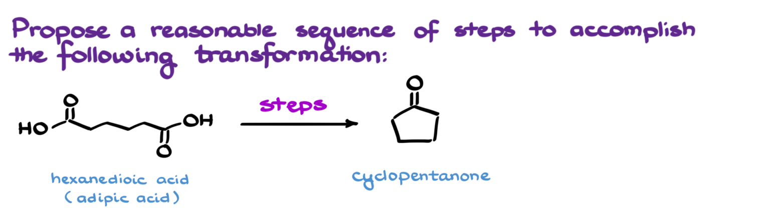 29. Synthesis of Cyclopentanone from Adipic Acid — Organic Chemistry Tutor