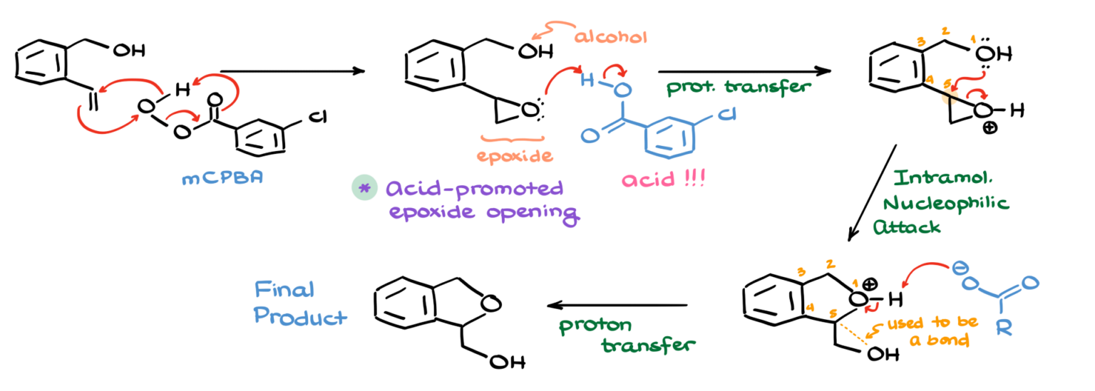 Tricky Epoxidation Mechanism Challenge — Organic Chemistry Tutor