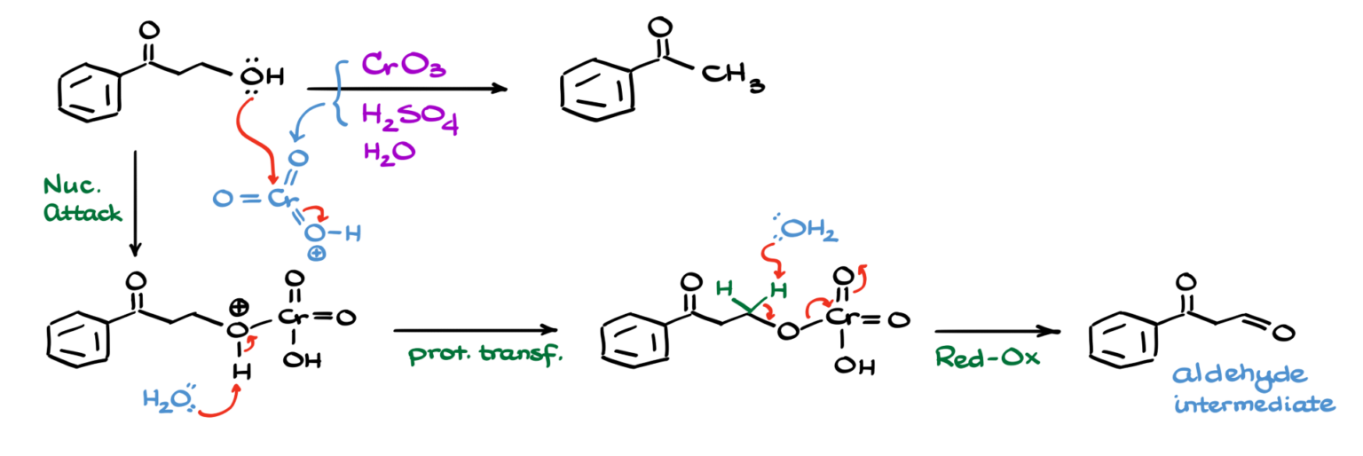 An Unexpected Oxidation Challenge Mechanism — Organic Chemistry Tutor