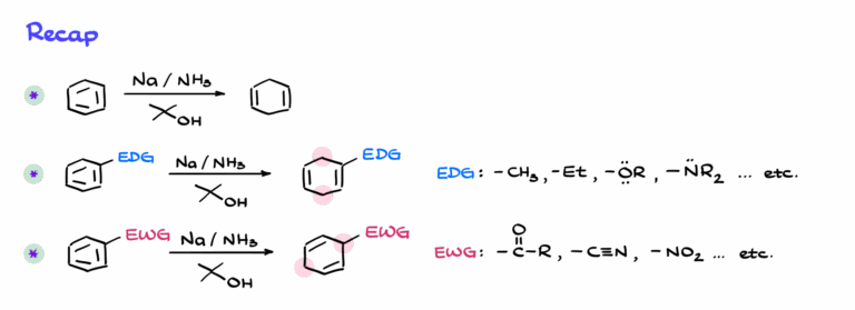 Birch Reduction — Organic Chemistry Tutor
