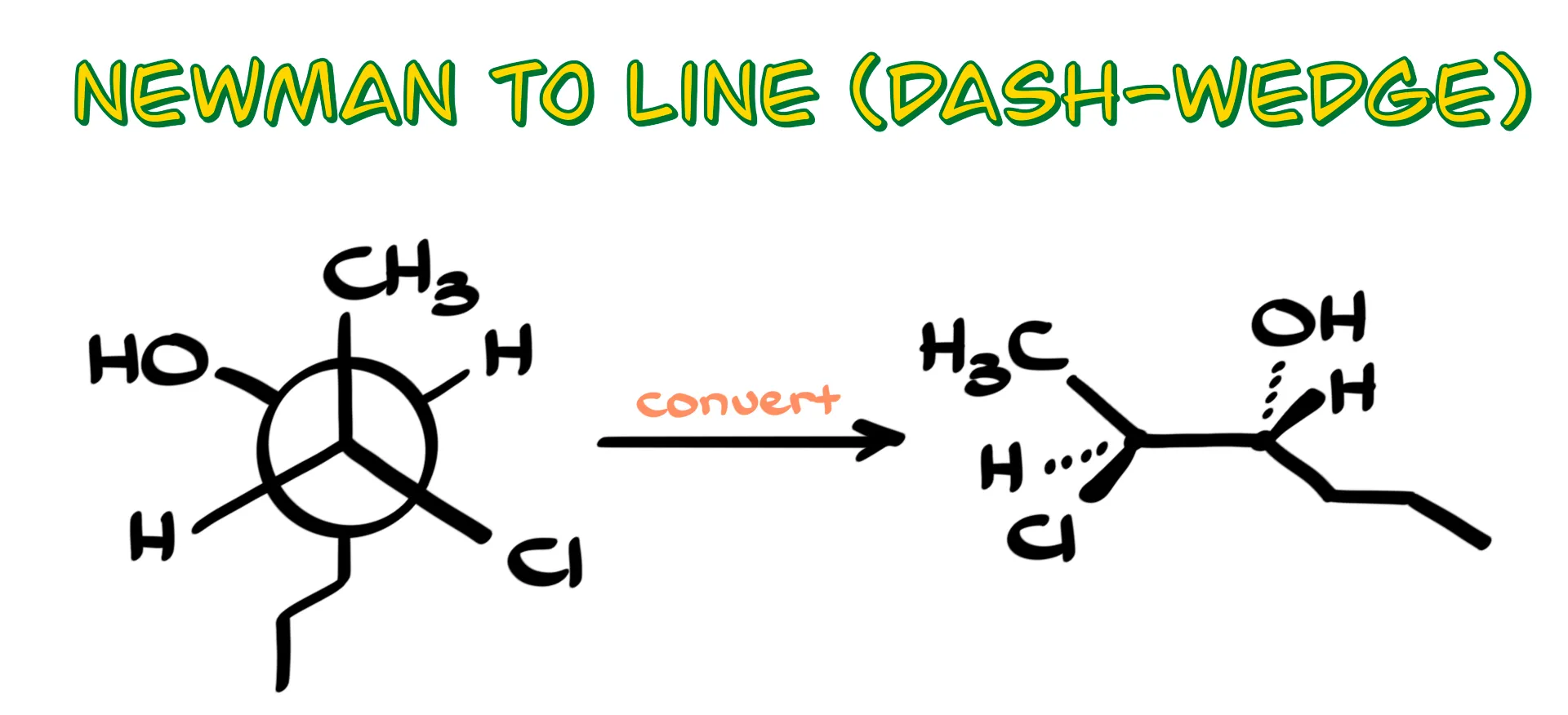 How to Convert Newman Projections to Dash and Wedge Representations ...
